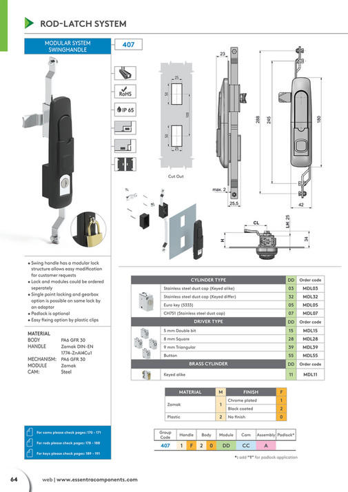 Essentra Components | e-Catalogue | Access Solutions - Sayfa 68-69