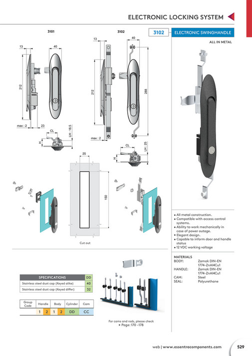 Essentra Components | e-Catalogue | Access Solutions - Sayfa 530-531